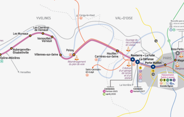 À propos | EOLE - RER E