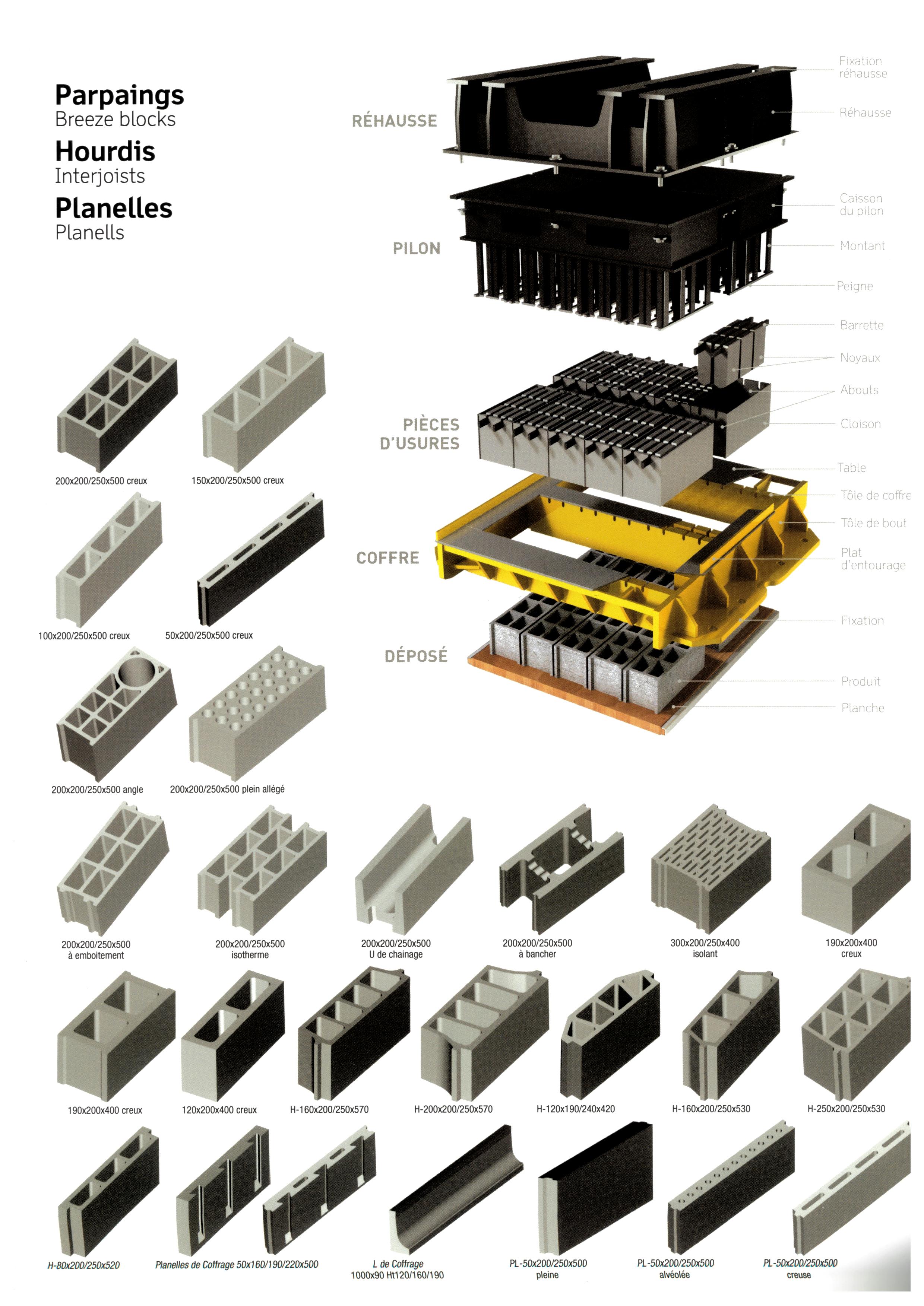 F3B MOULDS (Cerizay, Nouvelle-Aquitaine)