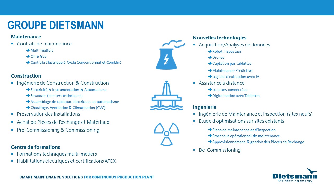 DIETSMANN TECHNOLOGIES (Salies-du-Salat, Occitanie)
