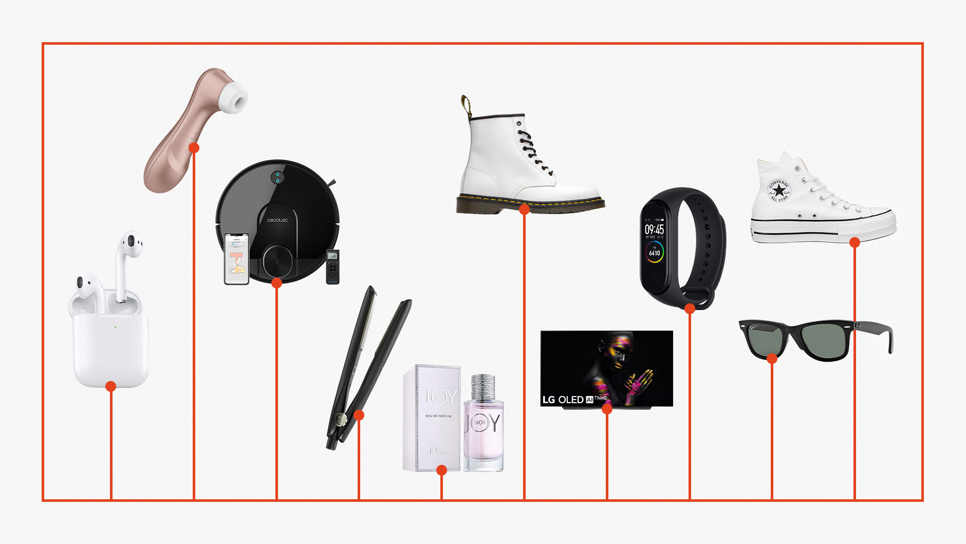 Estos Han Sido Los Productos Más Buscados Por Los Españoles En 2019